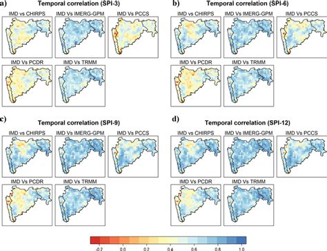 Temporal Correlation Between Satellite Data And Reference Data A Download Scientific Diagram