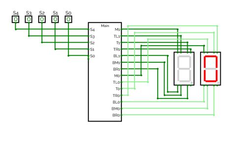Circuitverse 5 Bit Decoder