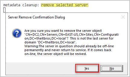 Using Ntdsutil Tool To Manage Active Directory TheITBros