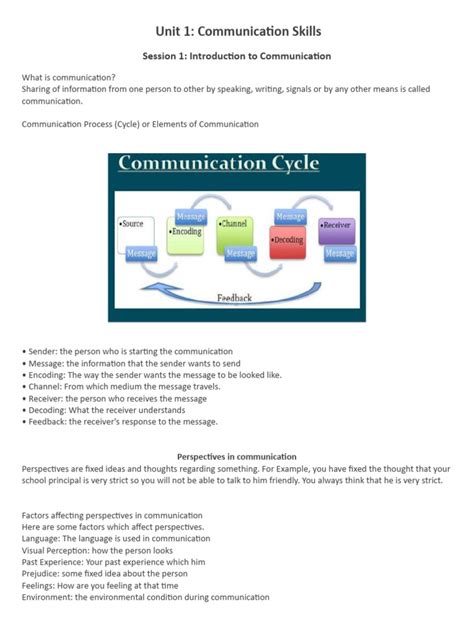 Class 9 Unit 1 Communication Skills Notes Pdf Communication Part