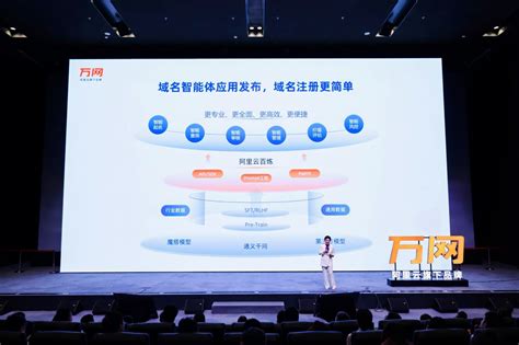 阿里雲推出首個域名 Ai 大模型應用，域名服務進入智能化時代 新浪香港