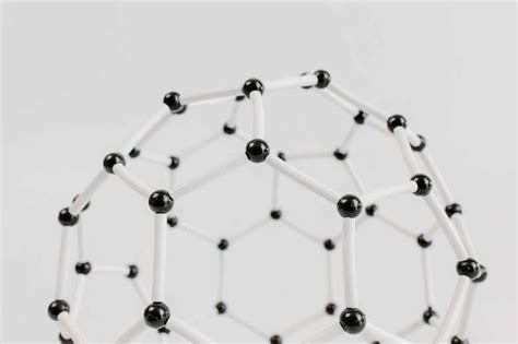 Demonstrating The Ib Learner Profile Attributes In Chemistry Examples And Applications