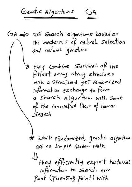 Logistic Regression Binary Classification