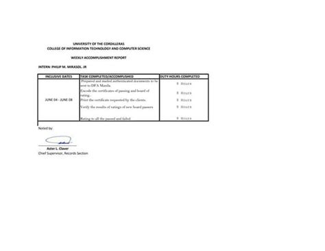 Ojt Report Pdf Format Pdf