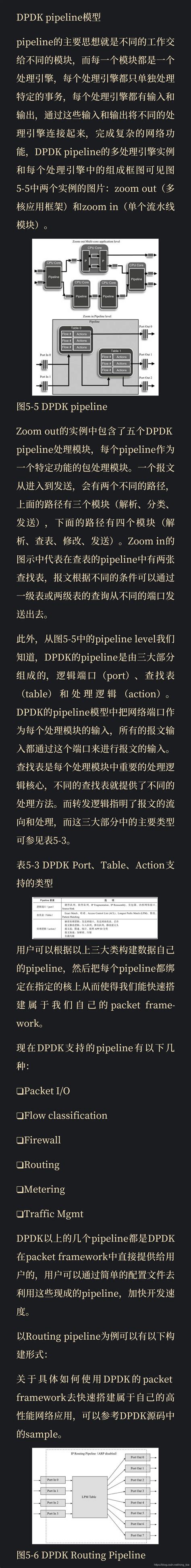 dpdk报文收发 run to completion pipeline dpdk pipeline和run to complete csdn博客