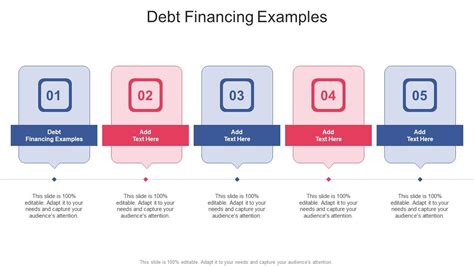 Debt Financing Examples In Powerpoint And Google Slides Cpb PPT Presentation