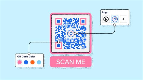 QR Code Branding Create A Branded QR Code Bitly