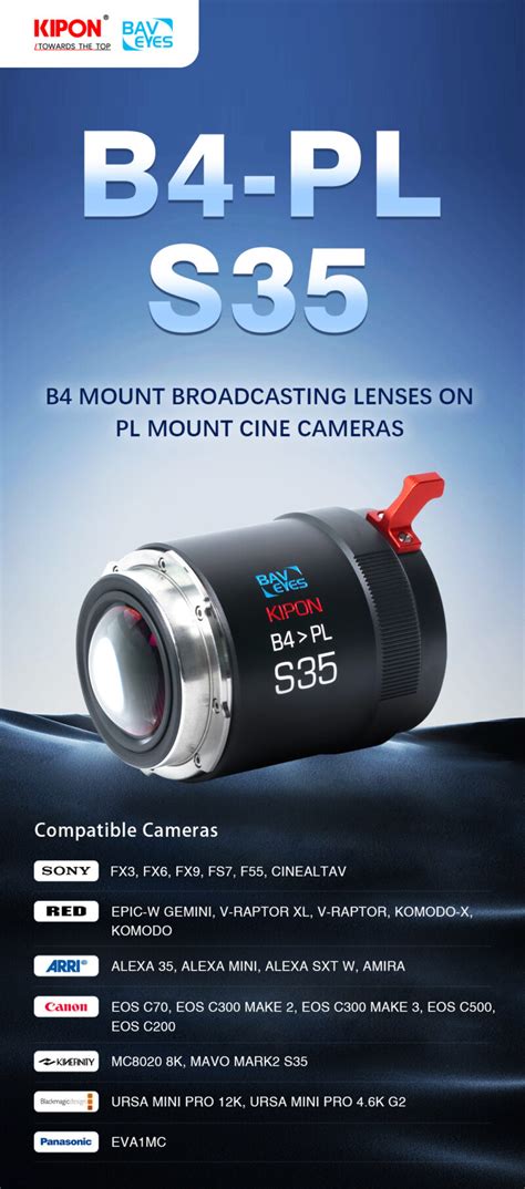 B4 Pl S35 Expander Kipon