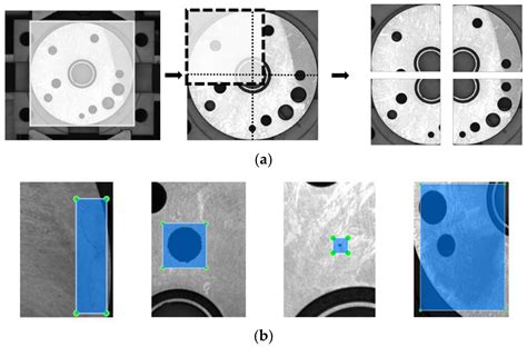Machines Free Full Text Swin Transformer Combined With Convolution Neural Network For