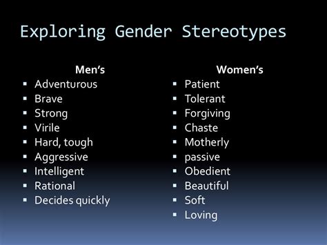 Gender Sensitivity