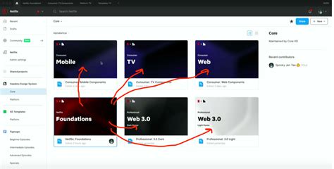 When To Use Variants Component Props Variables Or Separate Components