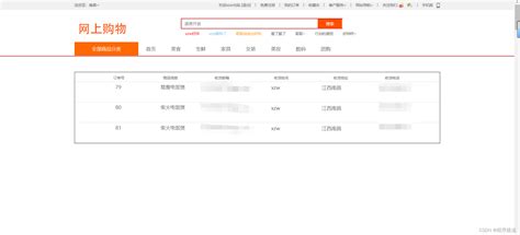 【javaweb开发】基于java servlet ajax jsp网上购物系统设计实现 javaweb 用ajax实现购物车 csdn博客