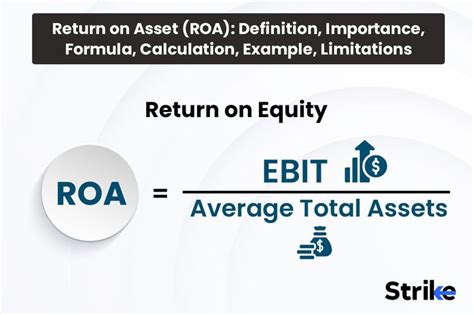 Return On Asset ROA Definition Importance Formula Calculation Example Limitations In
