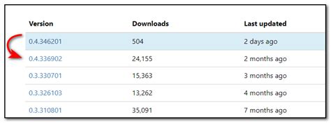if you want to upgrade do not upgrade upgrade assistant tomas hensrud gulla
