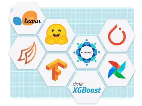 Ray The Worlds Leading Ai Compute Engine