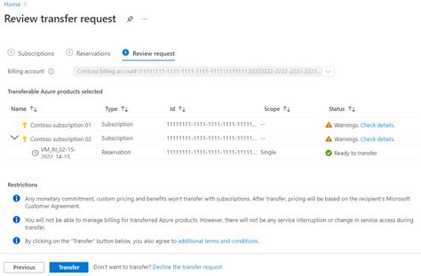 将 Azure 产品计费所有权转移到 Microsoft 合作伙伴协议 Mpa Microsoft Cost Management