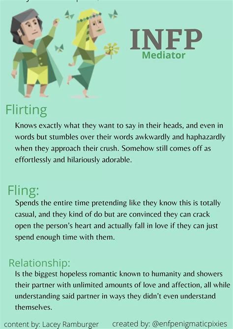 Infp Personality Type Myers Briggs Personality Types Myers Briggs