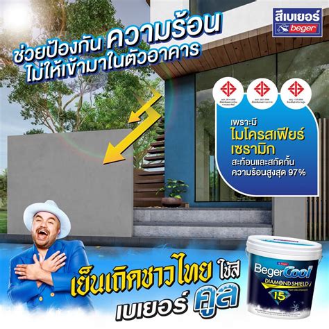 ไมโครสเฟียร์เซรามิก Ceramic Cooling ส่วนผสมสุดล้ำนวัตกรรมกันความร้อนระดับโลก ในสีทาบ้านเบเยอร์คูล