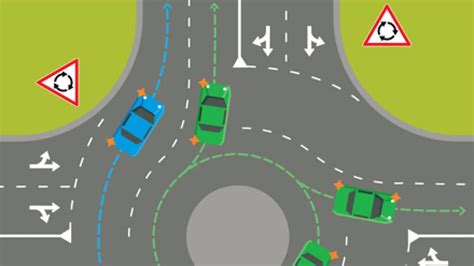 Indicating Left When Exiting A Roundabout