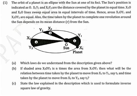 1 The Orbit Of A Planet Is An Ellipse With The Sun At One Of Its Foci