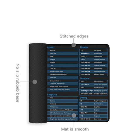 Vscode Cheat Sheet For Win And Mac Desk Mat Home Office Decor T Coworker Quick Key Large