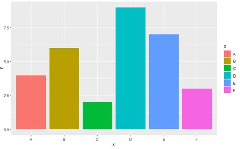 What Are The Tidyverse Packages In R Language Geeksforgeeks