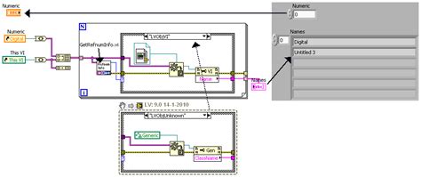 Variants And References Extracting Numeric Value Labview General Lava