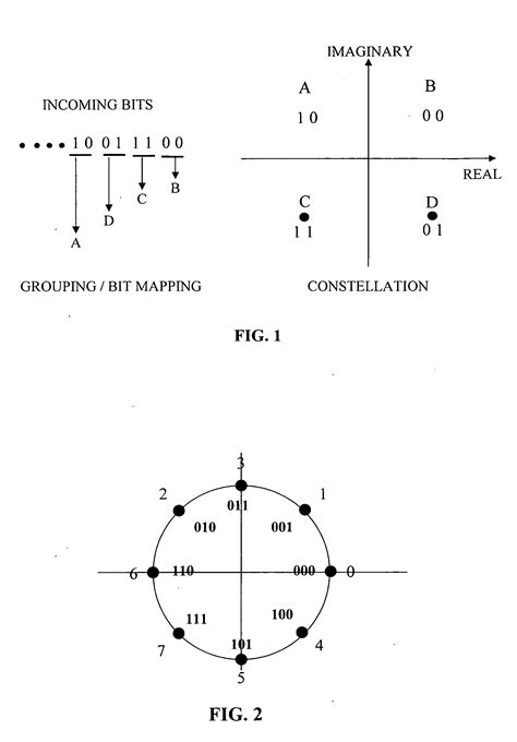 Differential Modulation Patented Technology Retrieval Search Results