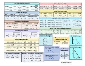 Precalculus Trigonometry Cheat Sheet Unit Circle And Trig Identities