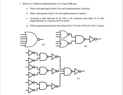 Solved 1 Below Are 3 Different Implementations Of A 6 Input