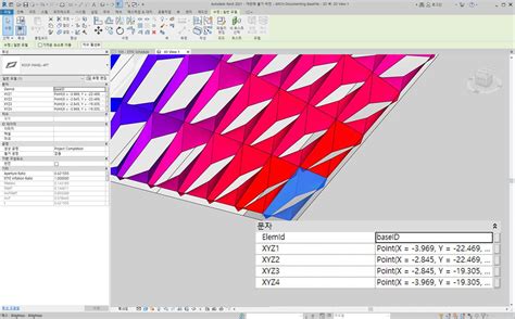 문서화 Dynamo Primer