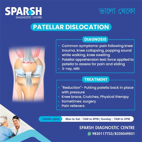 Patellar Dislocation Sparsh Diagnostic Center