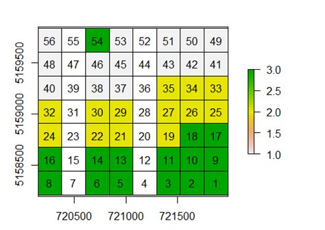 R Reclassify Values In A Rasterbrick By The Use Of An Additional Raster Digital Elevation