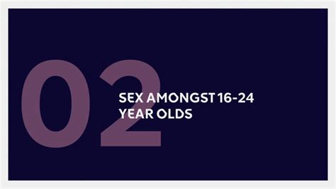 The Great British Sex Dating Report UK Tribes The Great British Sex Dating Report UK Tribes