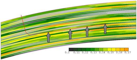 The Structure Of The Formation Near The Well Porosity Field And The Download Scientific