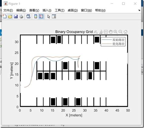 teb算法原理与代码分析 详细文档 代码分析 matlab程序包 27699885 博客园