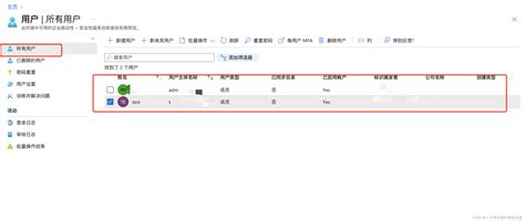 【microsoft Azure 的1024种玩法】 二十二中国区azure Cloud 多重身份验证最佳实践 Csdn博客