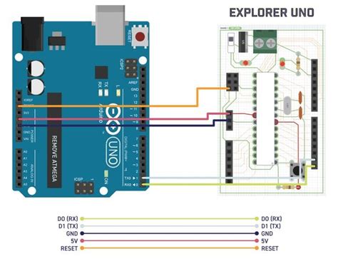 explorer uno pcb template design your own template