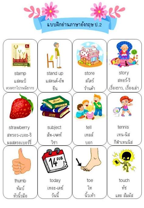 คำศัพท์ภาษาอังกฤษพื้นฐาน ชั้น ป 2 ศน นิชาภัทร ผะงาตุนัตถ์ หน้าหนังสือ 12 พลิก Pdf ออนไลน์