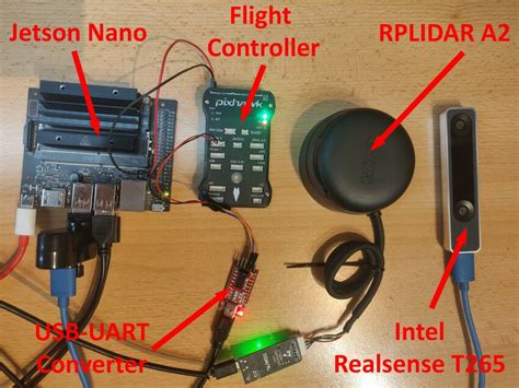 The Hardware Components We Used To Control The Drone Download Scientific Diagram