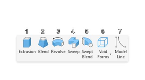 7 Ways To Model In Place In Revit Mashyo