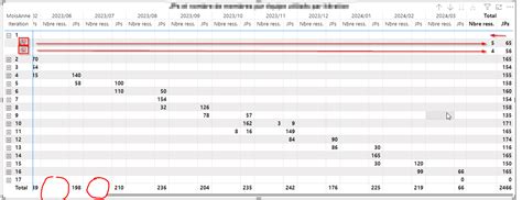 Solved How To Hide The Total And Only One Column Using Th Microsoft Fabric Community