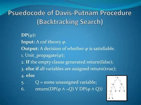 Ppt Backtracking Search Vs Variable Elimination For Propositional Satisfiability Powerpoint