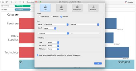 How To Add Reference Line In Bar Chart Qlik Sense