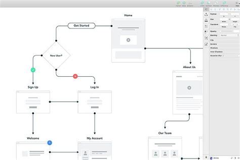 Sketch Sitemap User Flow Template By Sidecar On Creativemarket User Flow Flow Chart Design