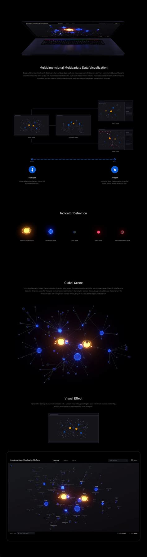 数据之美：值与关联数据可视化 My Secret Rainbow