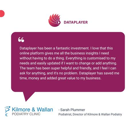 Dataplayer On Linkedin Customersuccess