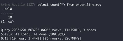 Support When Writing To A Hudi Table Synchronized With Hive Via Flink