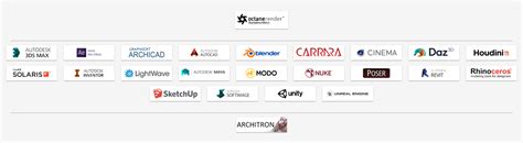 Octane GPU Render Farm VFXRendering Recommendation
