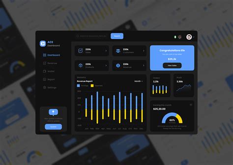 Admin Dashboard Design On Behance